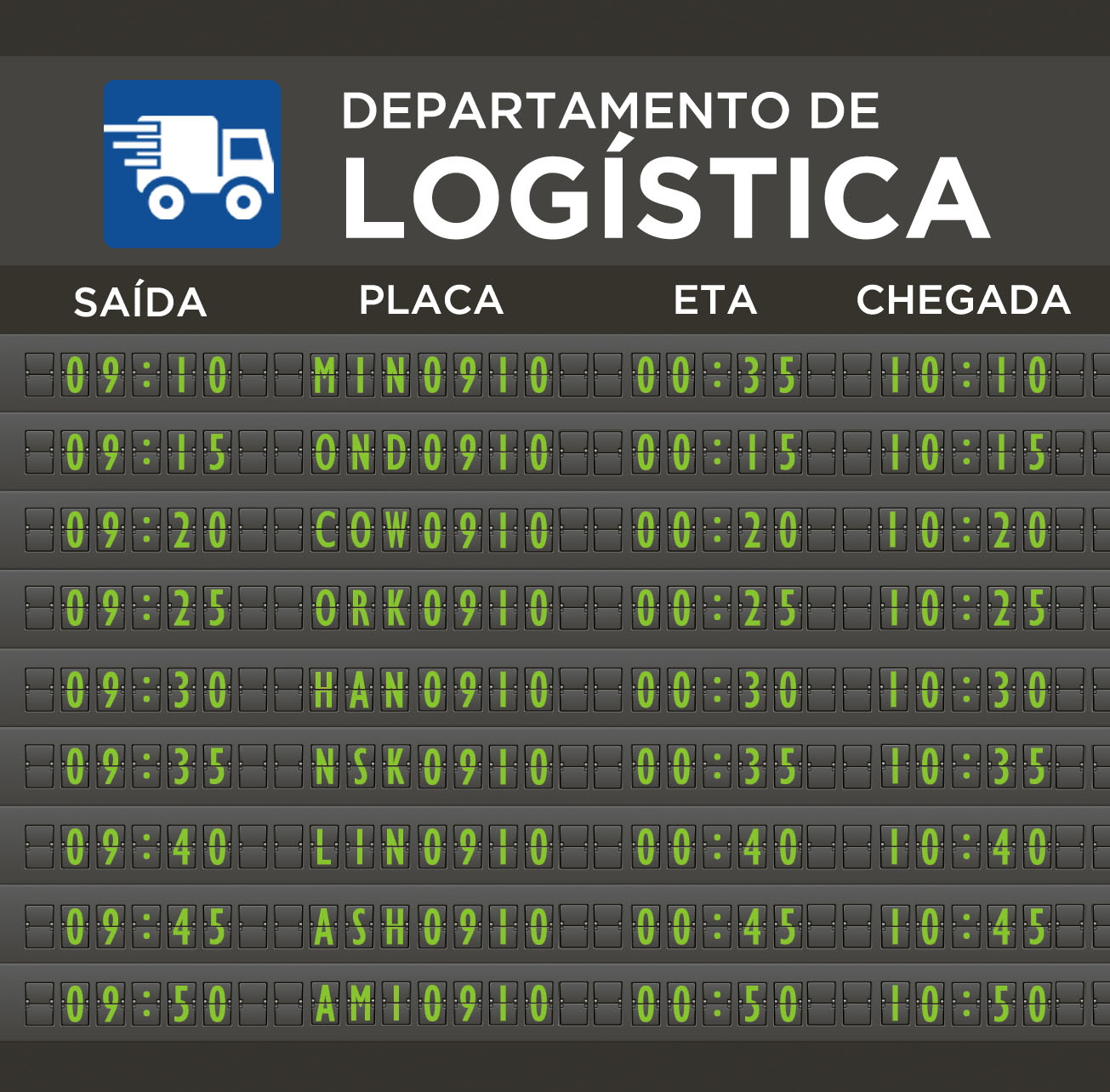 Stream Analytics na otimização, monitoramento e performance no setor de ...