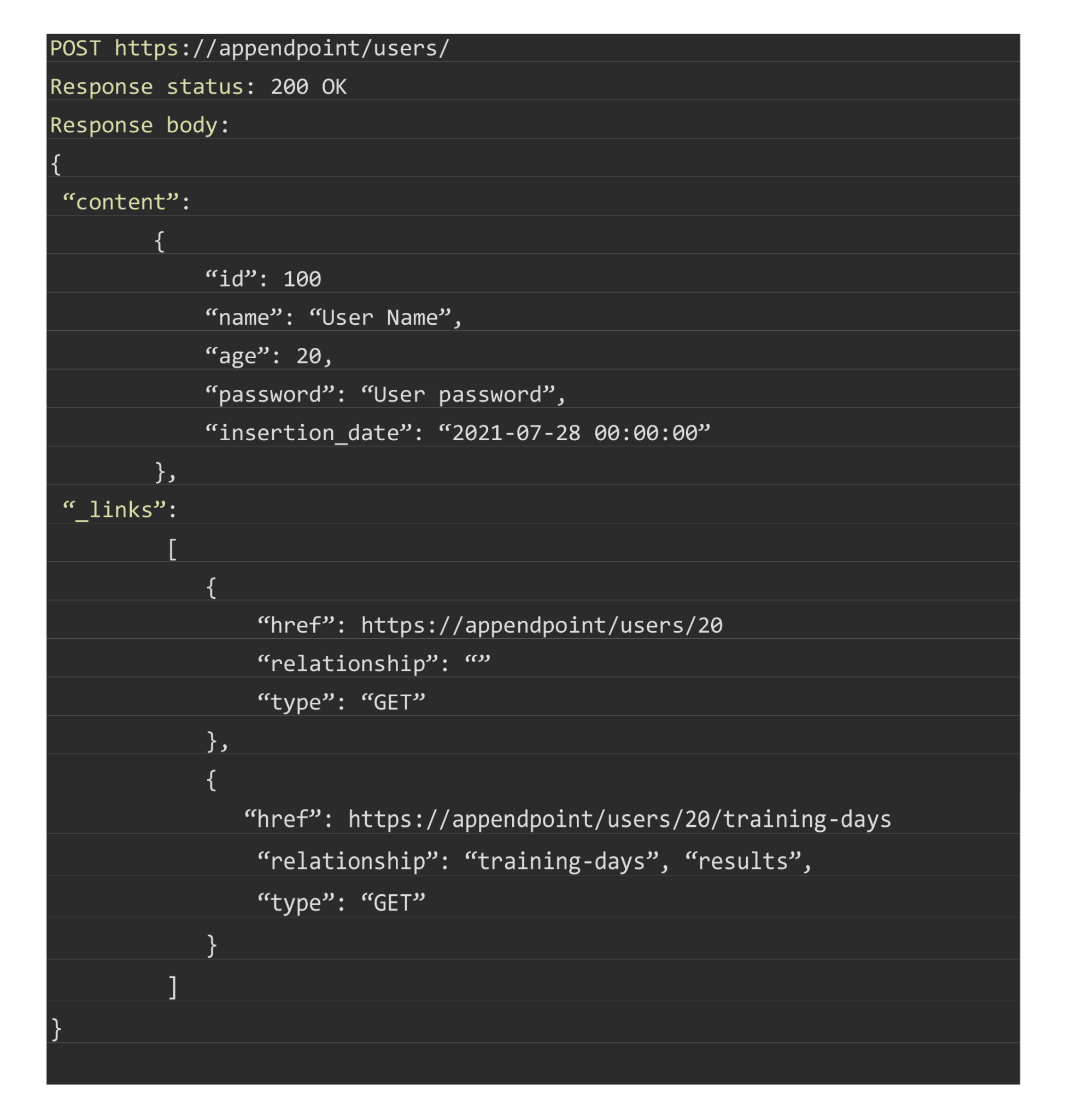 Níveis de maturidade de uma API REST - Programmers