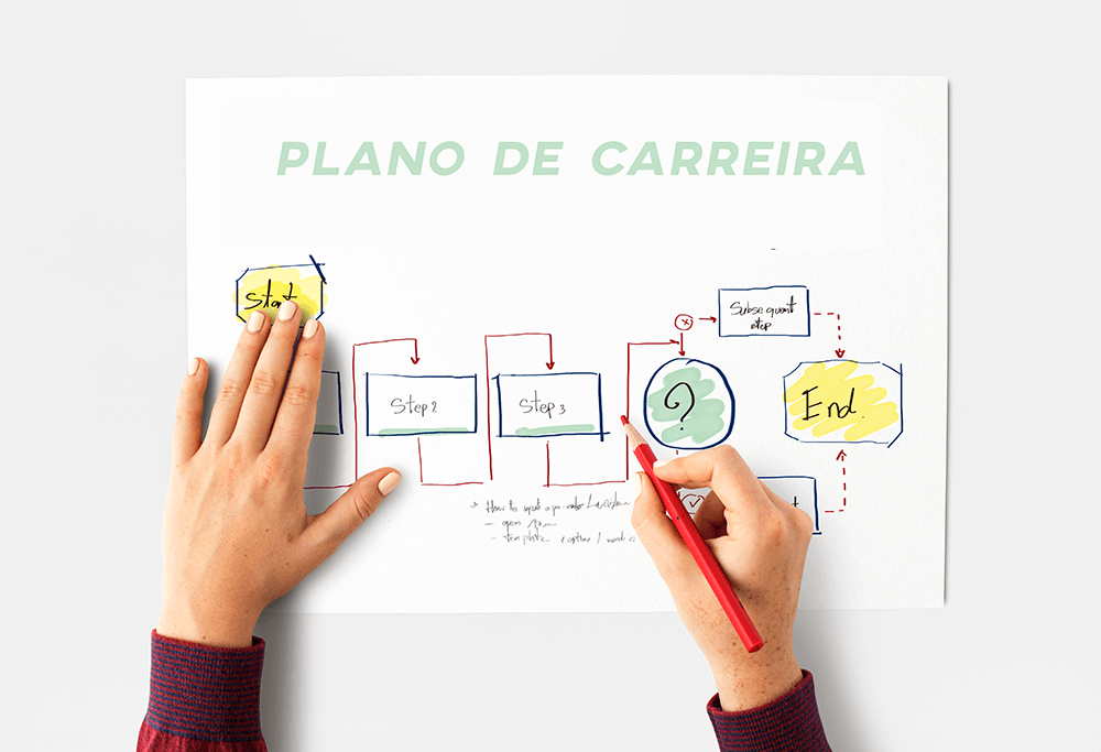 Trilha de carreira Programmers: Acelere sua carreira tech conosco! - Programmer's