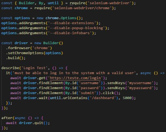 Cypress ou Selenium: Qual ferramenta de teste escolher? Parte 2 ...